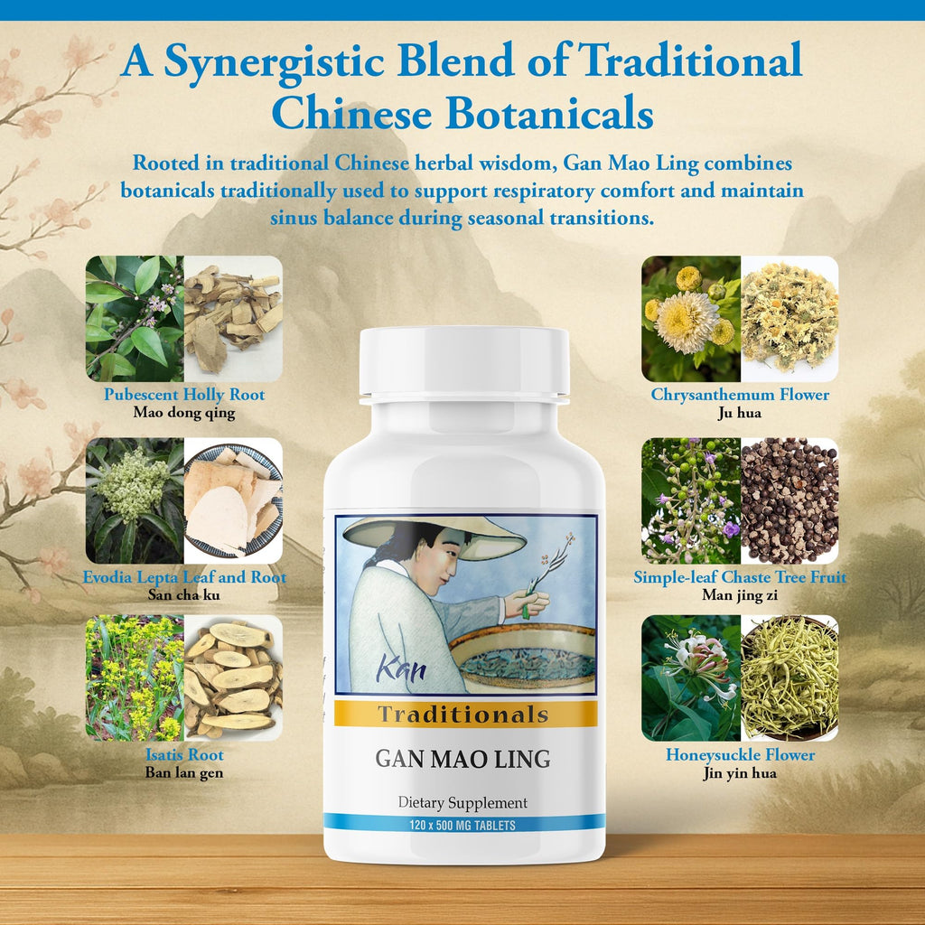 Blended vitamin and mineral supplements for health
