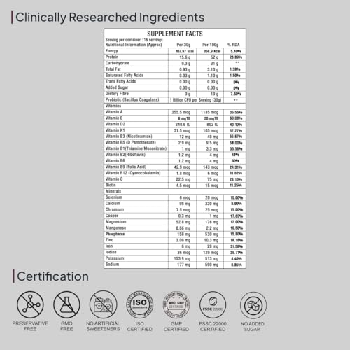 blended vitamin and mineral supplements for immunity