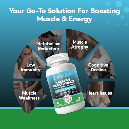 Blended vitamin and mineral supplements for recovery