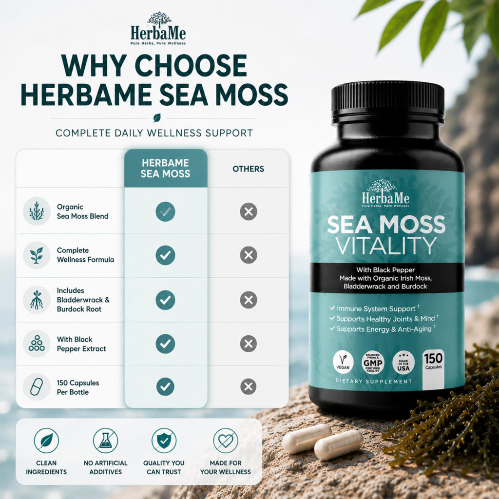 blended vitamin and mineral supplements for skin