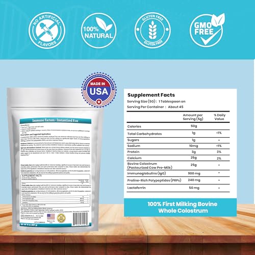 Blended vitamin and mineral supplements for wellness