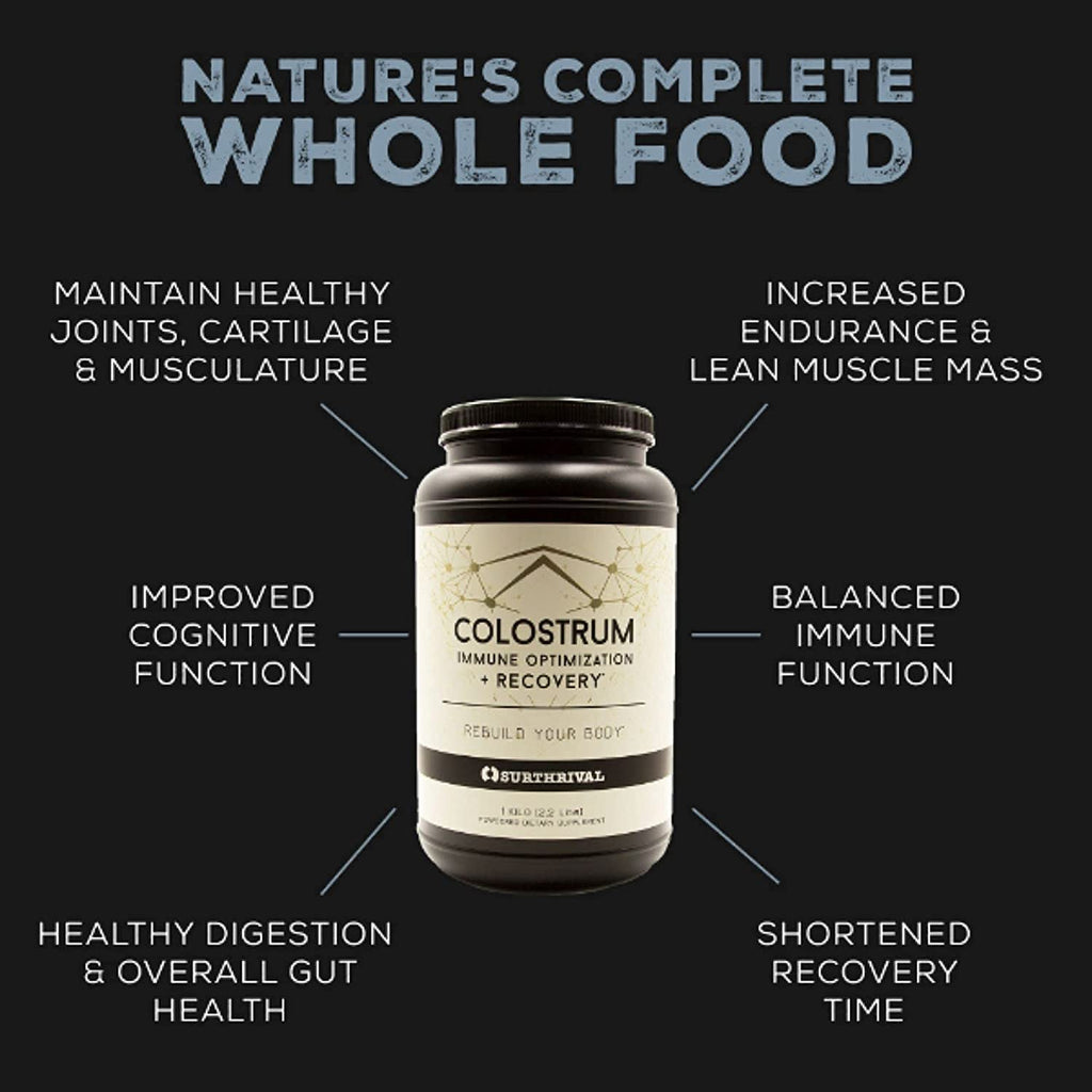 blended vitamin and mineral supplements for wellness