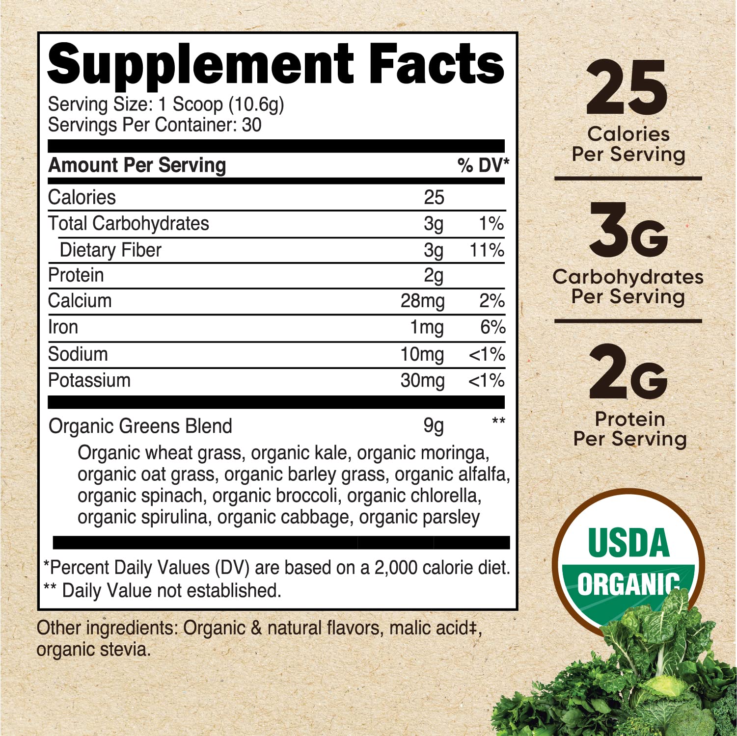 blended vitamin and mineral supplements review