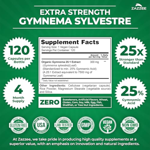 blended vitamin and mineral supplements