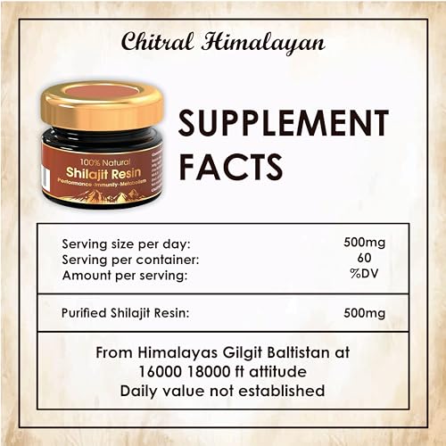blended vitamin and mineral supplements