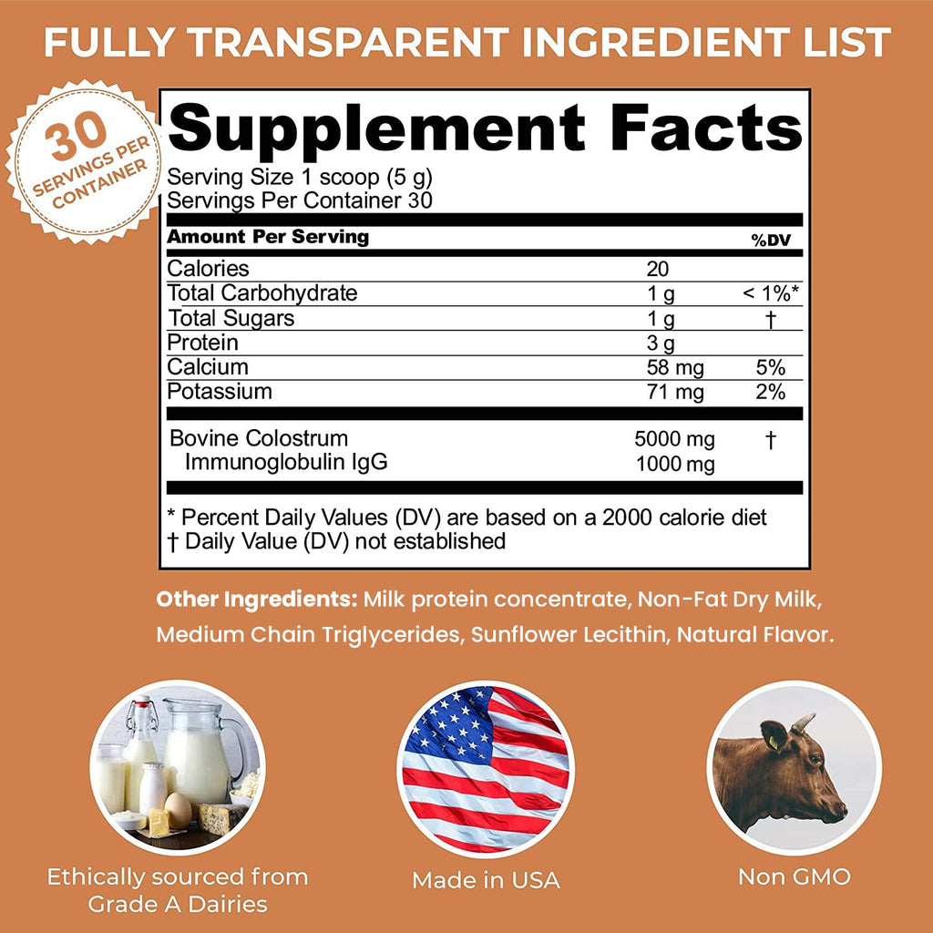 blended vitamin and mineral supplements