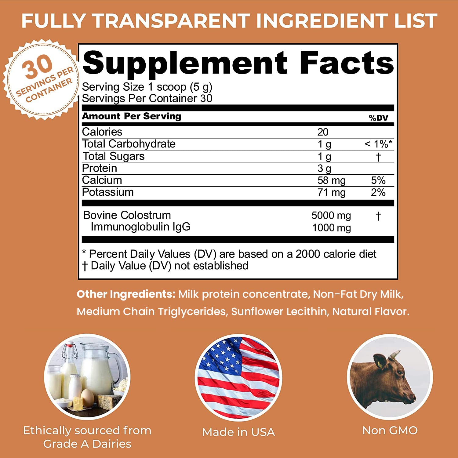 blended vitamin and mineral supplements
