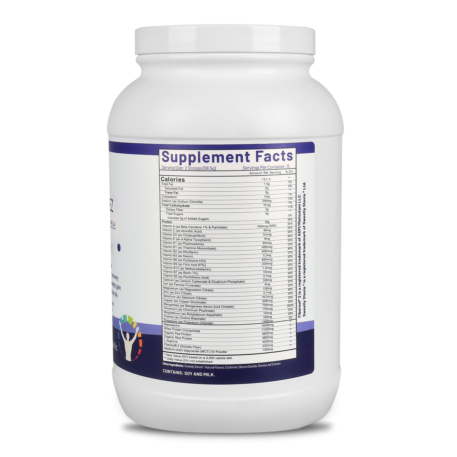 blended vitamin and mineral supplements
