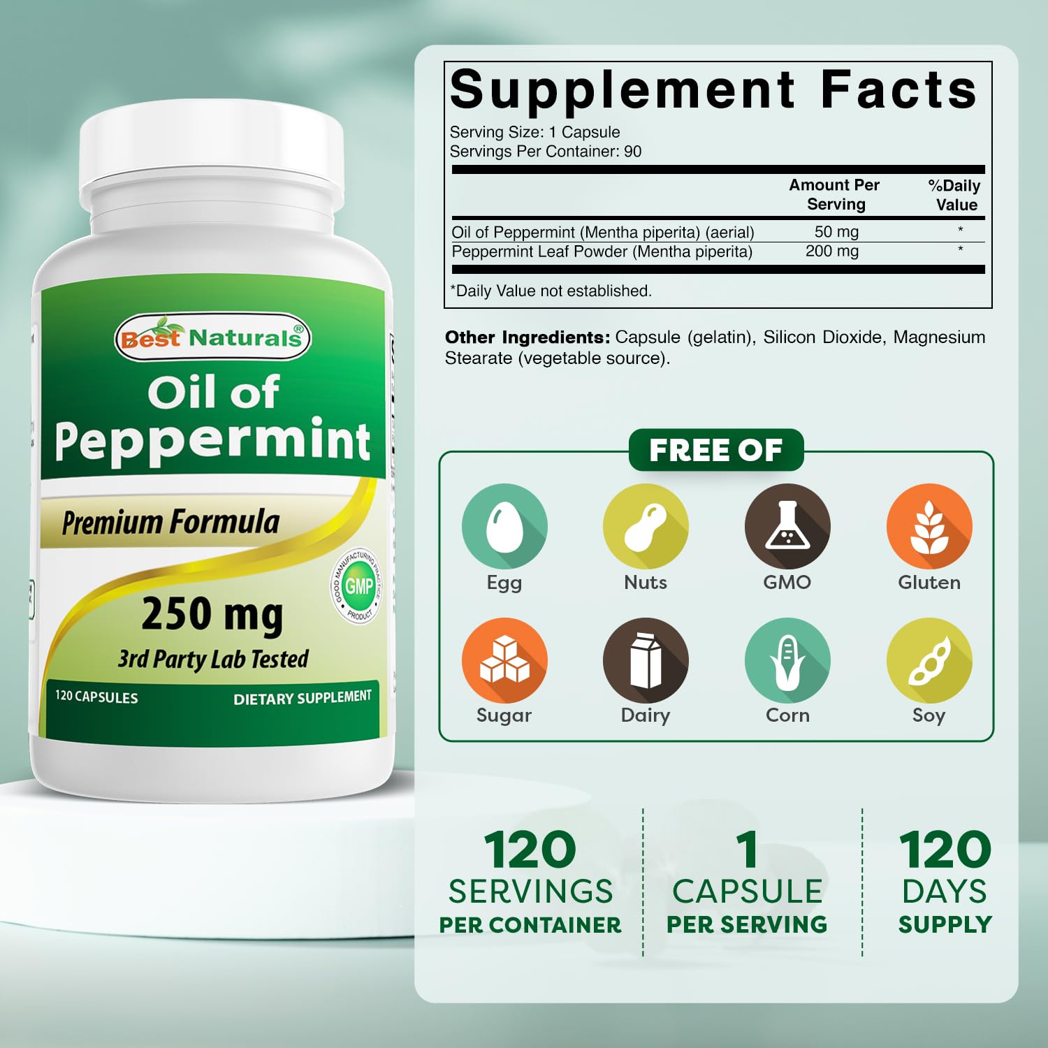blended vitamin and mineral supplements