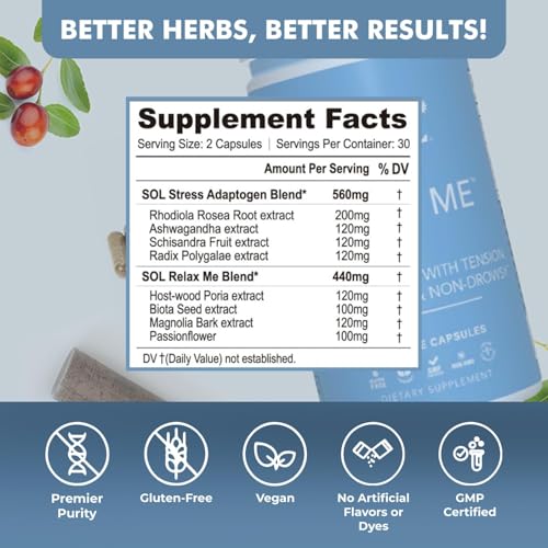 blended vitamin and mineral supplements