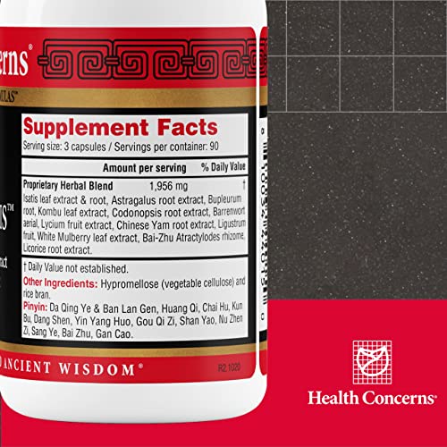 blended vitamin and mineral supplements