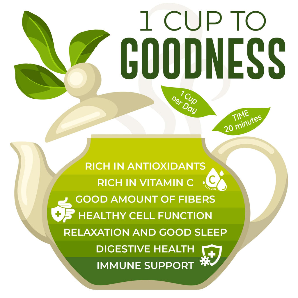 Blended vitamin and mineral supplements