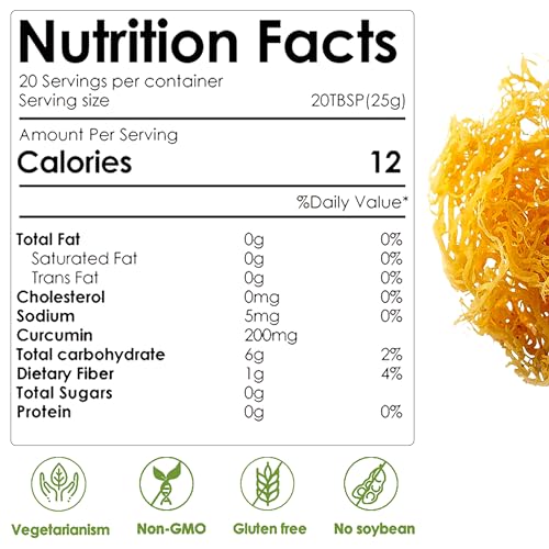 blended vitamin and mineral supplements