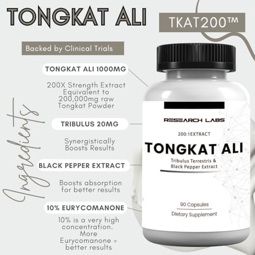blended vitamin and mineral supplements
