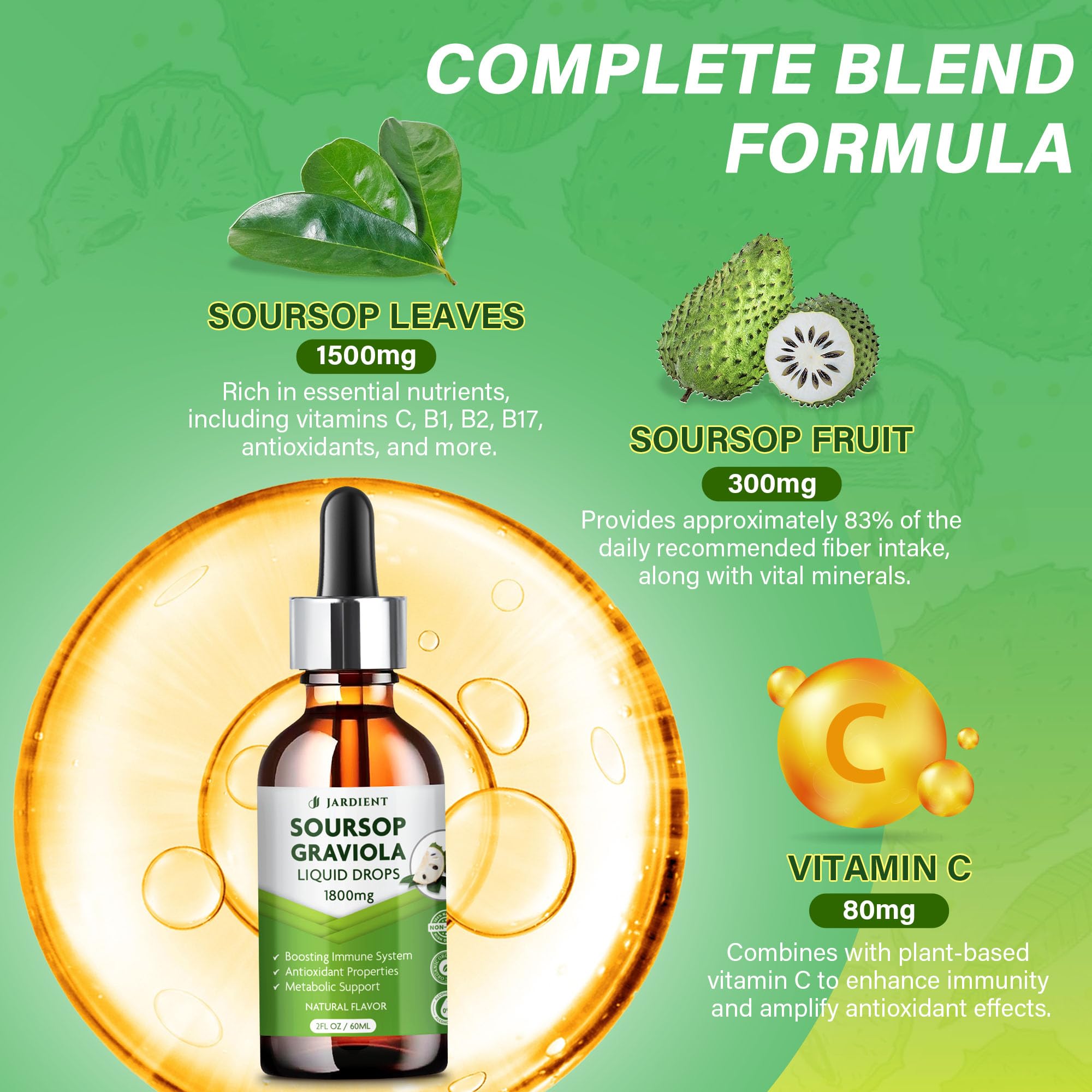 blended vitamin and mineral supplements