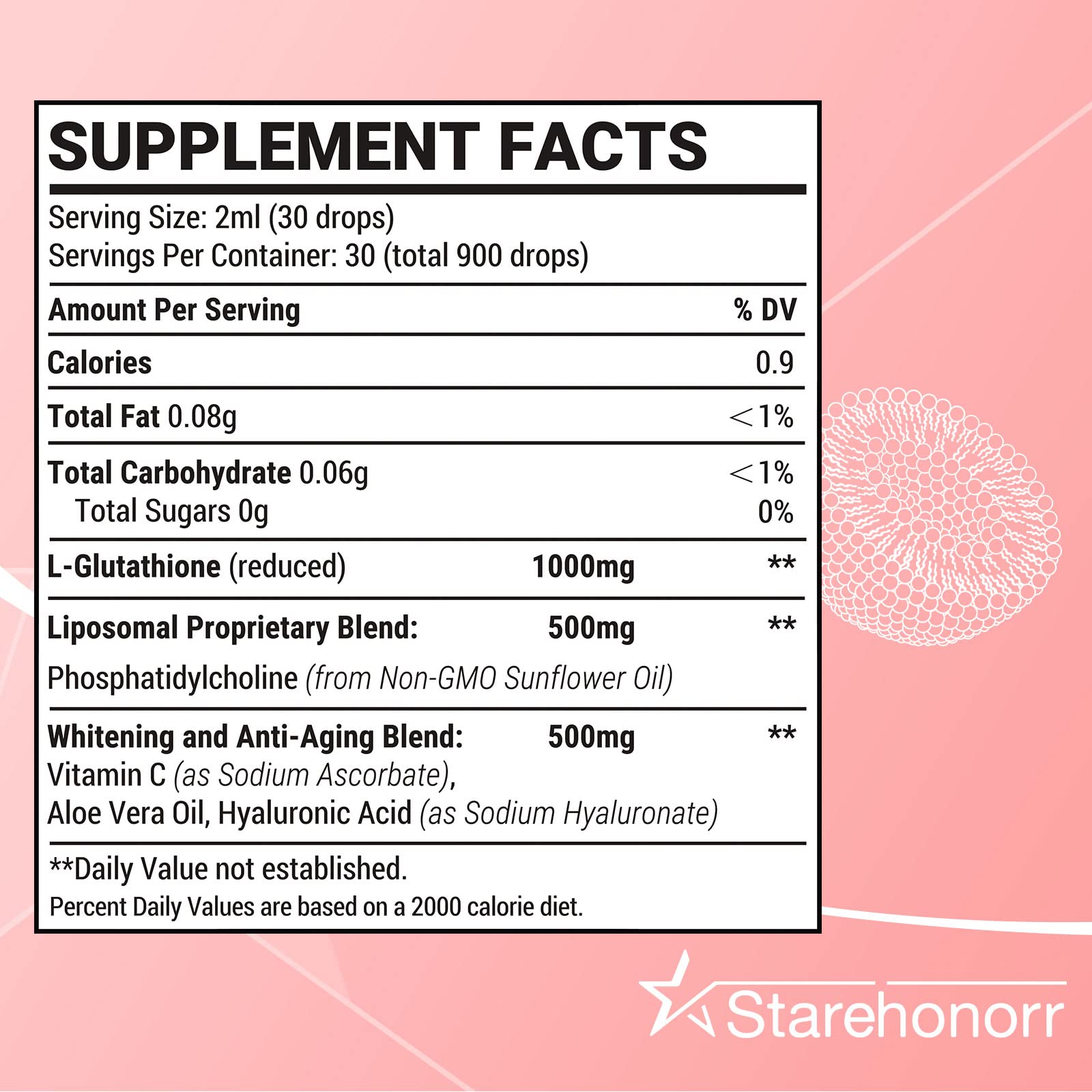 blended vitamin and mineral supplements