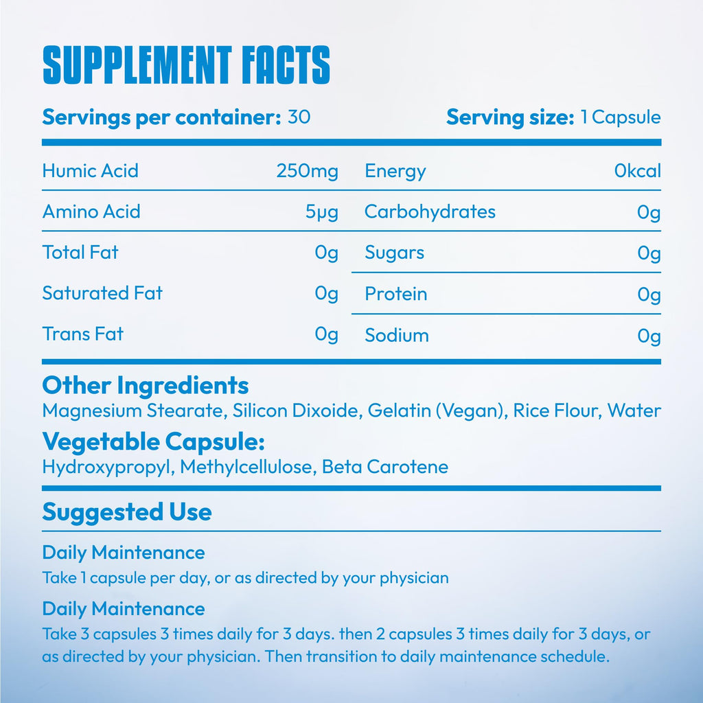 blended vitamin and mineral supplements