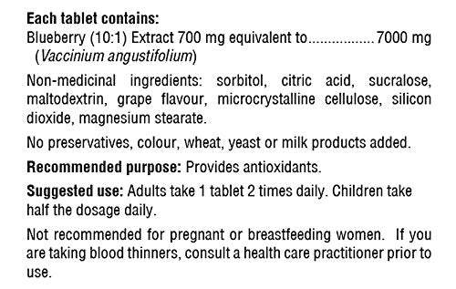 blended vitamin and mineral supplements