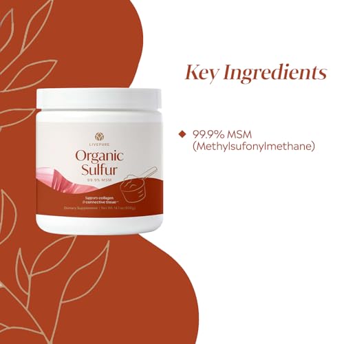 Blended vitamin and mineral supplements