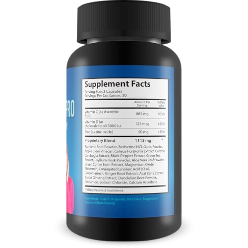 blended vitamin and mineral supplements