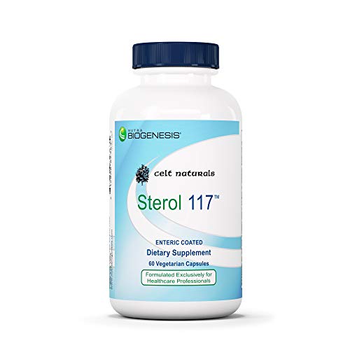 blended vitamin and mineral supplements
