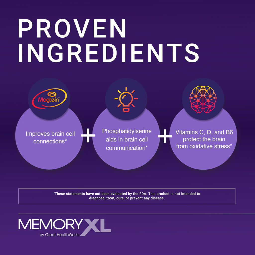 blended vitamin and mineral supplements