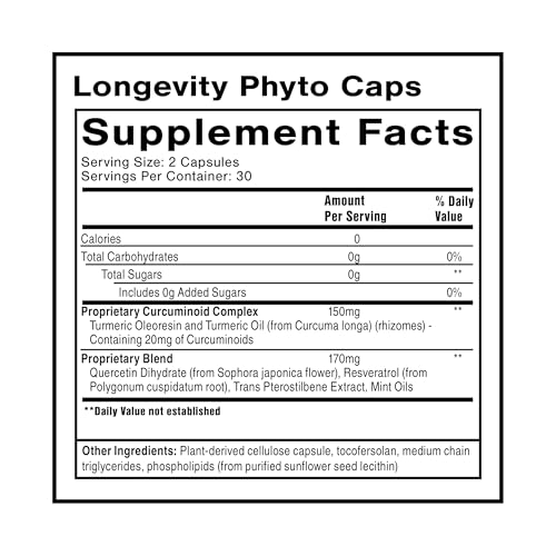 blended vitamin and mineral supplements