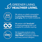 blended vitamin and mineral supplements