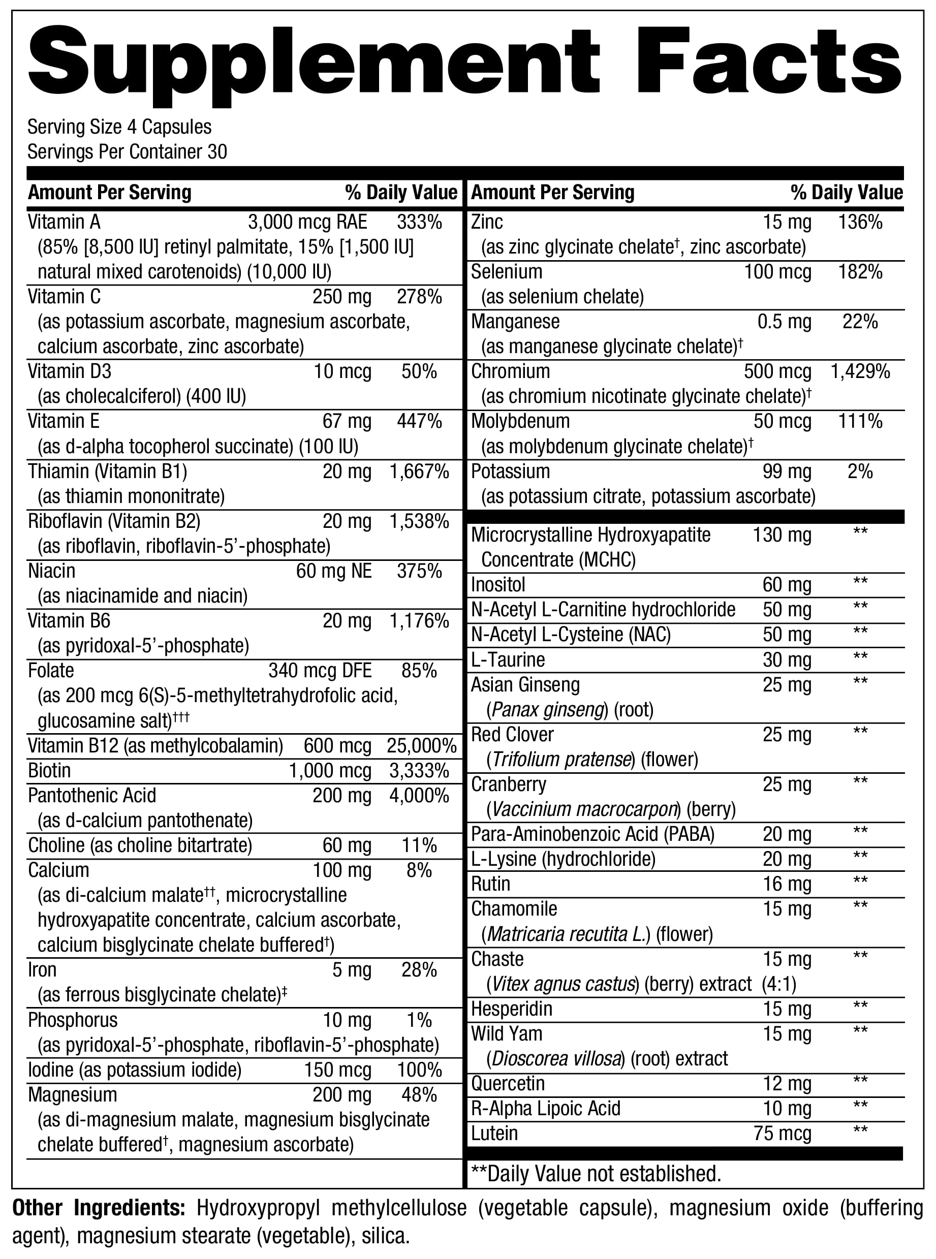 blended vitamin and mineral supplements
