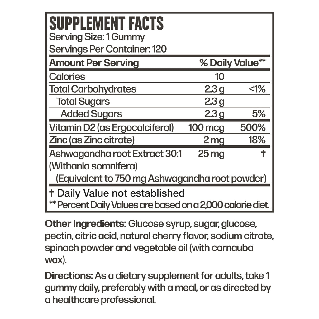 Blended vitamin and mineral support for vitality