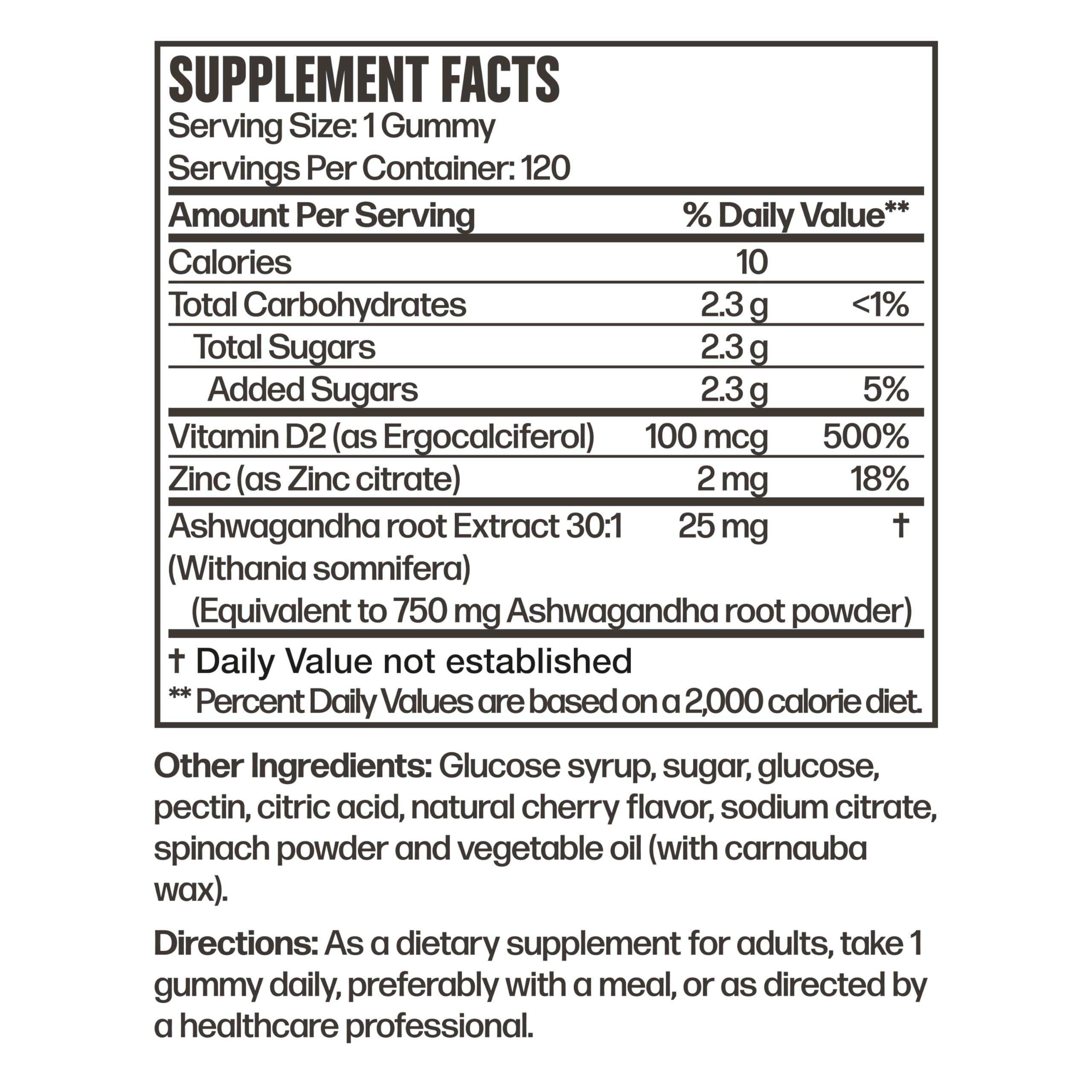 Blended vitamin and mineral support for vitality