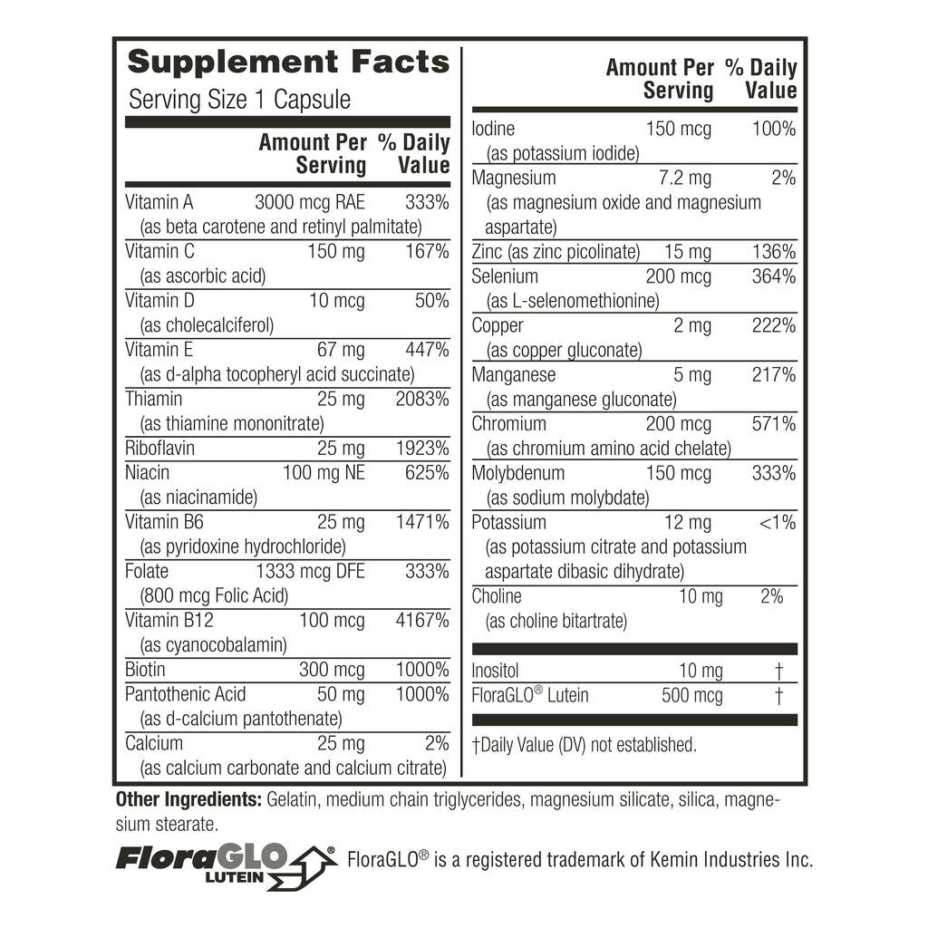 Blended vitamin and mineral support