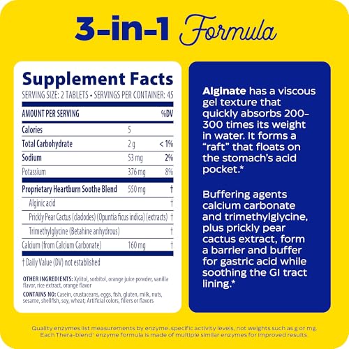 blended vitamin and mineral support