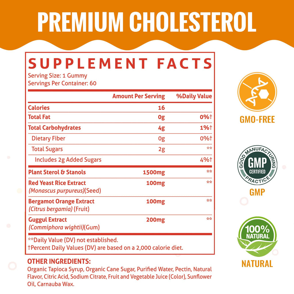 blended vitamin and mineral support