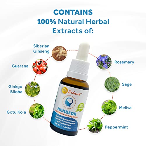 blended vitamin and mineral support