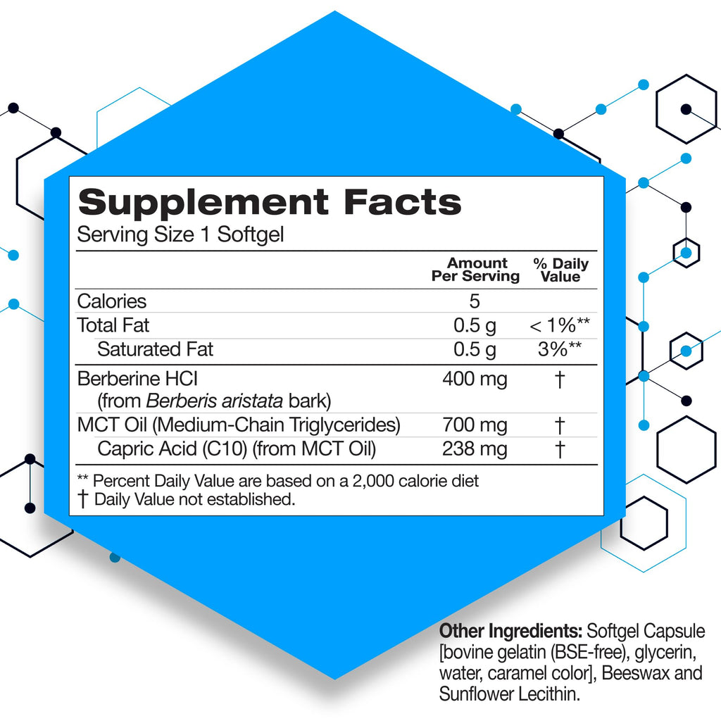 Blended vitamin and mineral support