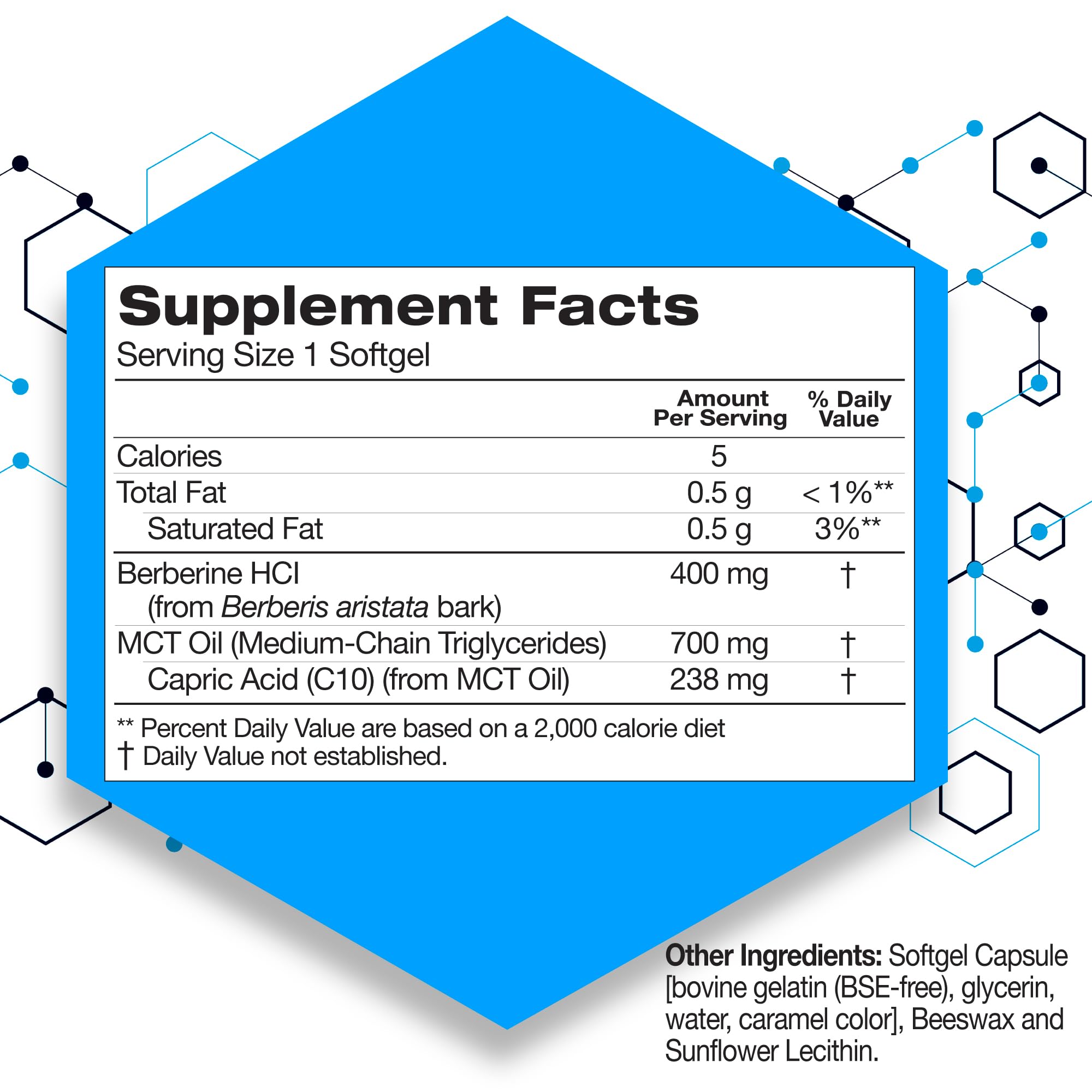Blended vitamin and mineral support