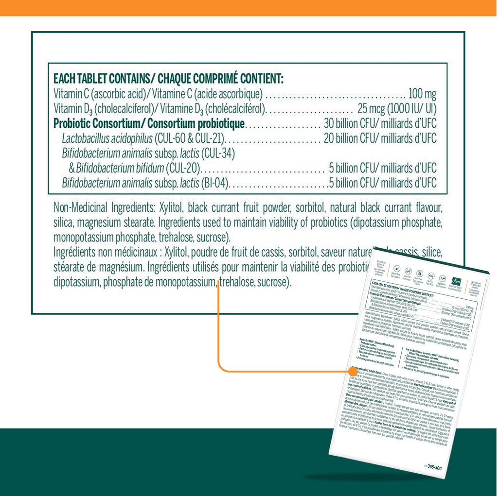 blended vitamin and mineral support