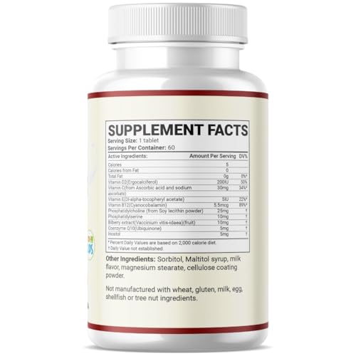 Blended vitamin and mineral support