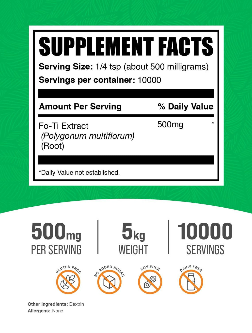 Blended vitamin and mineral support