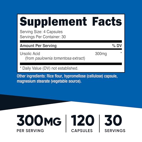 Blended vitamin and mineral support