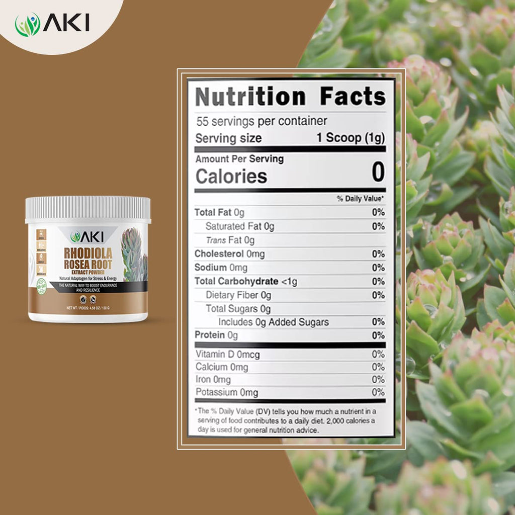 Blended vitamin and mineral support