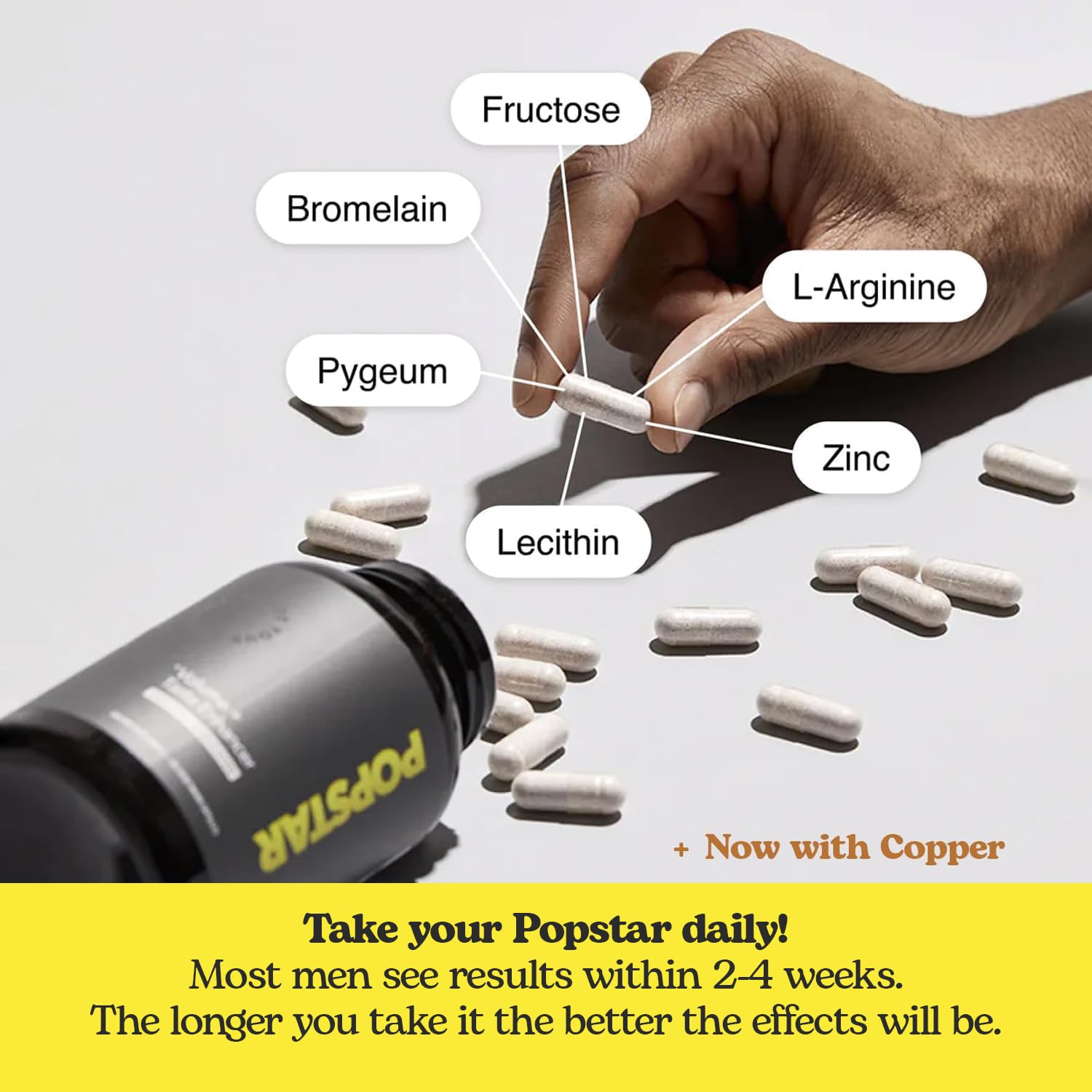 Blended vitamin and mineral support
