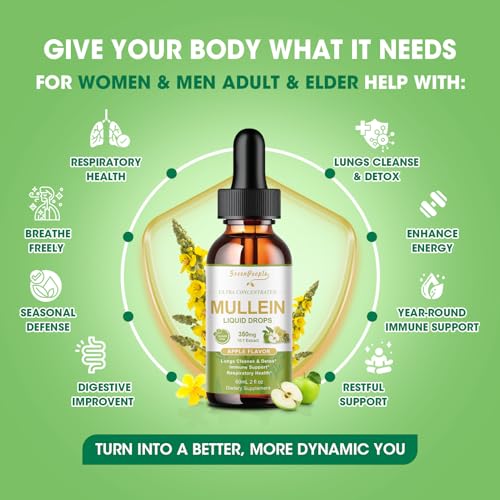blended vitamin and mineral wellness