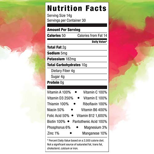 Blended vitamin canister for active lifestyle