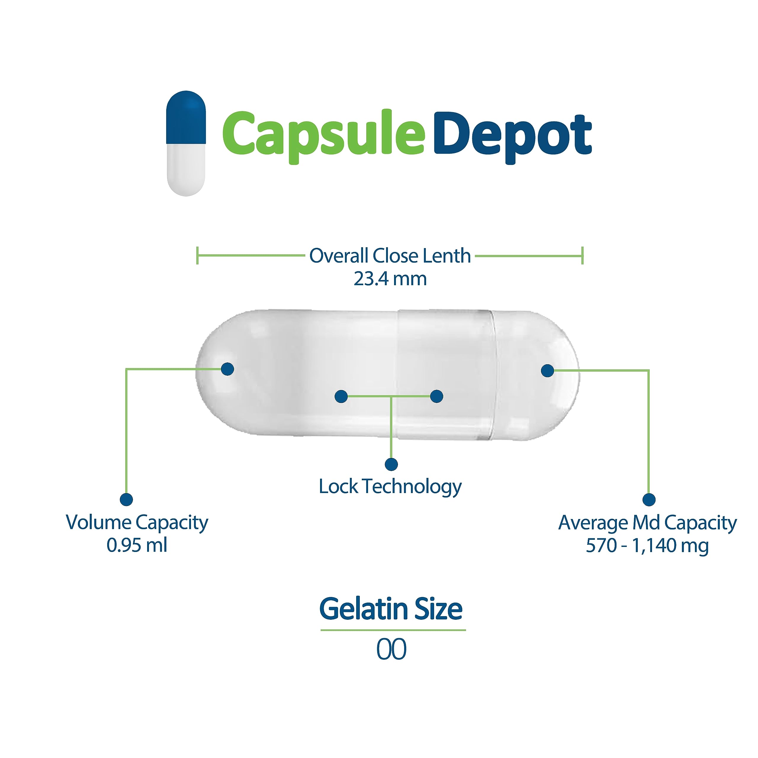 blended vitamin capsule filling