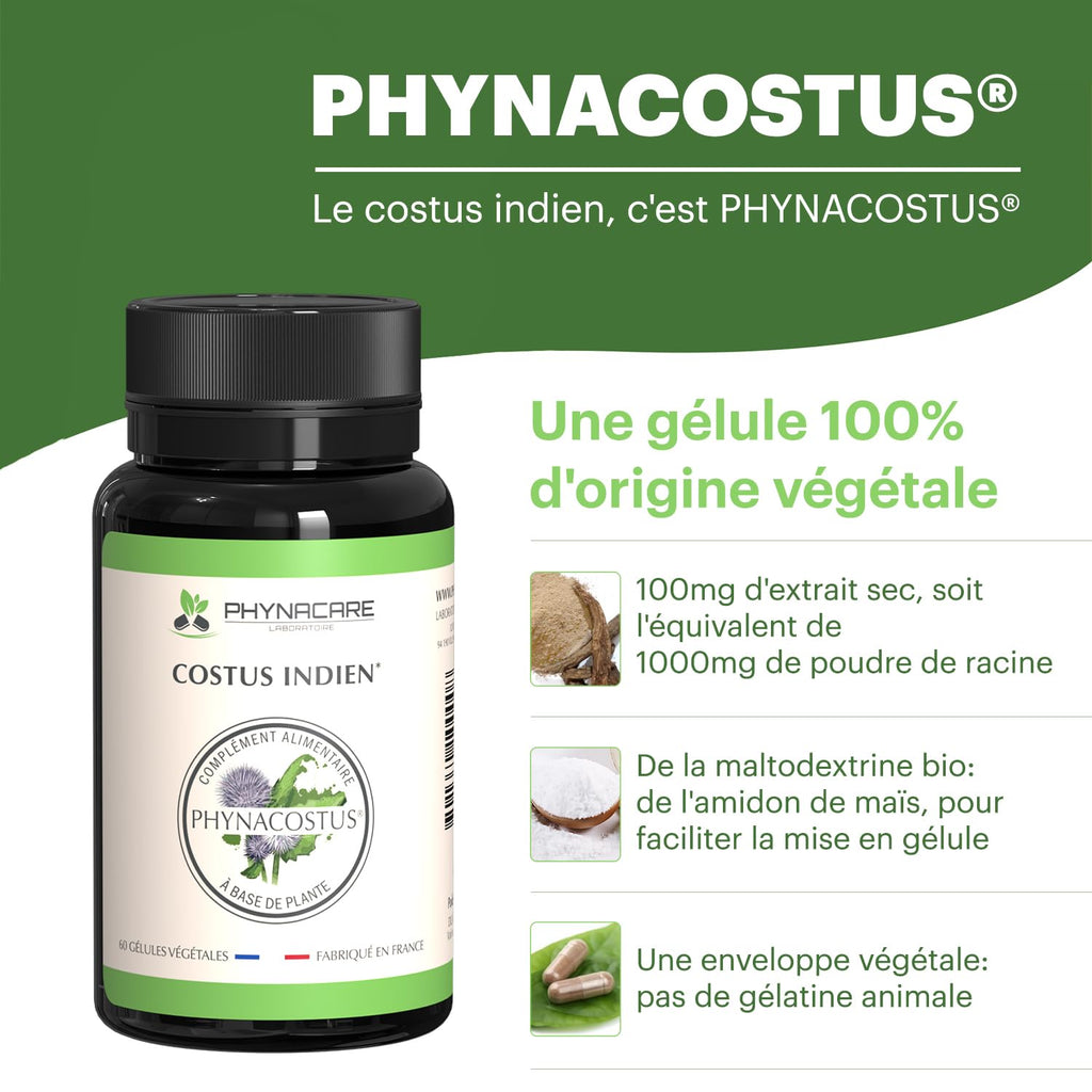 blended vitamin capsules for energy