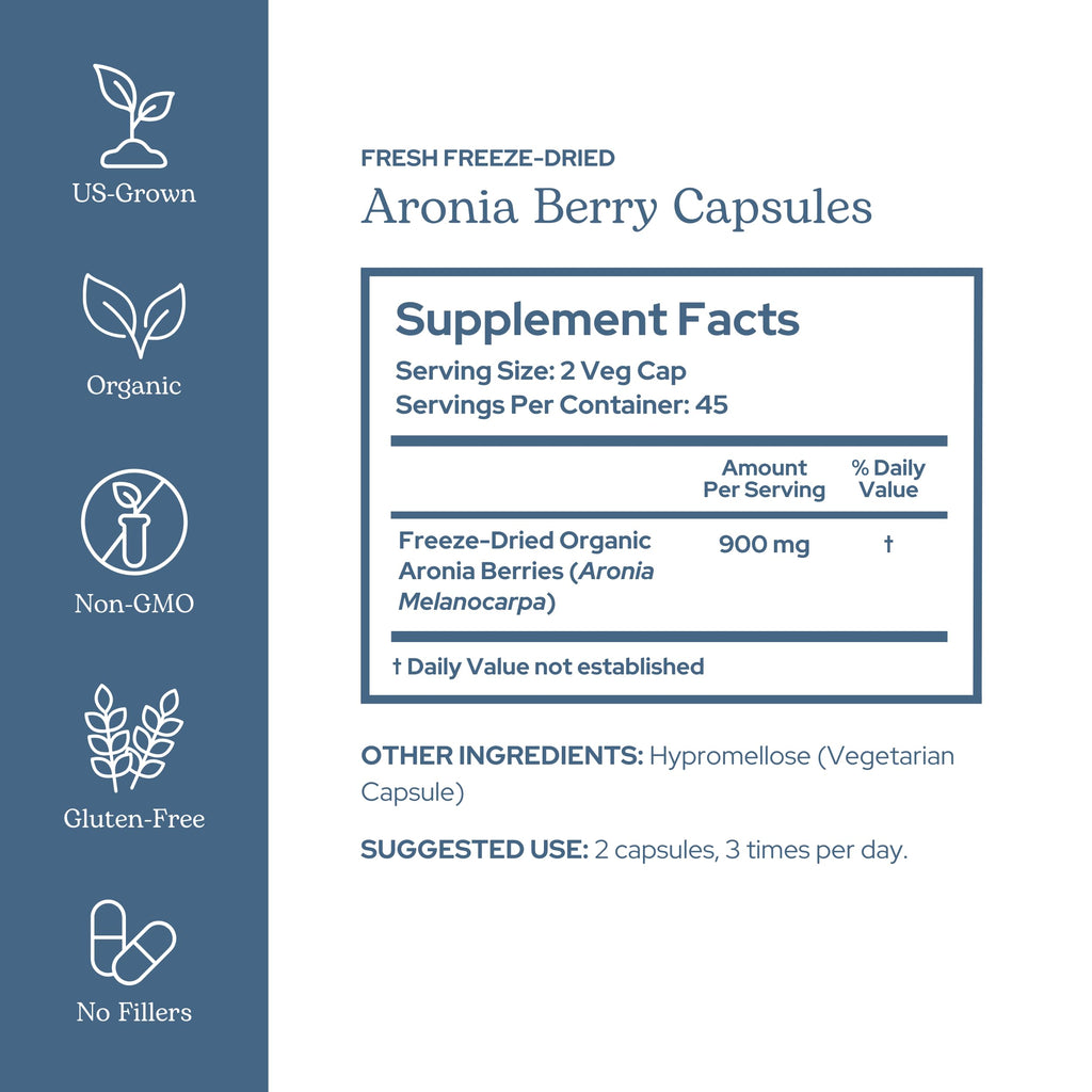 Blended vitamin capsules for immunity