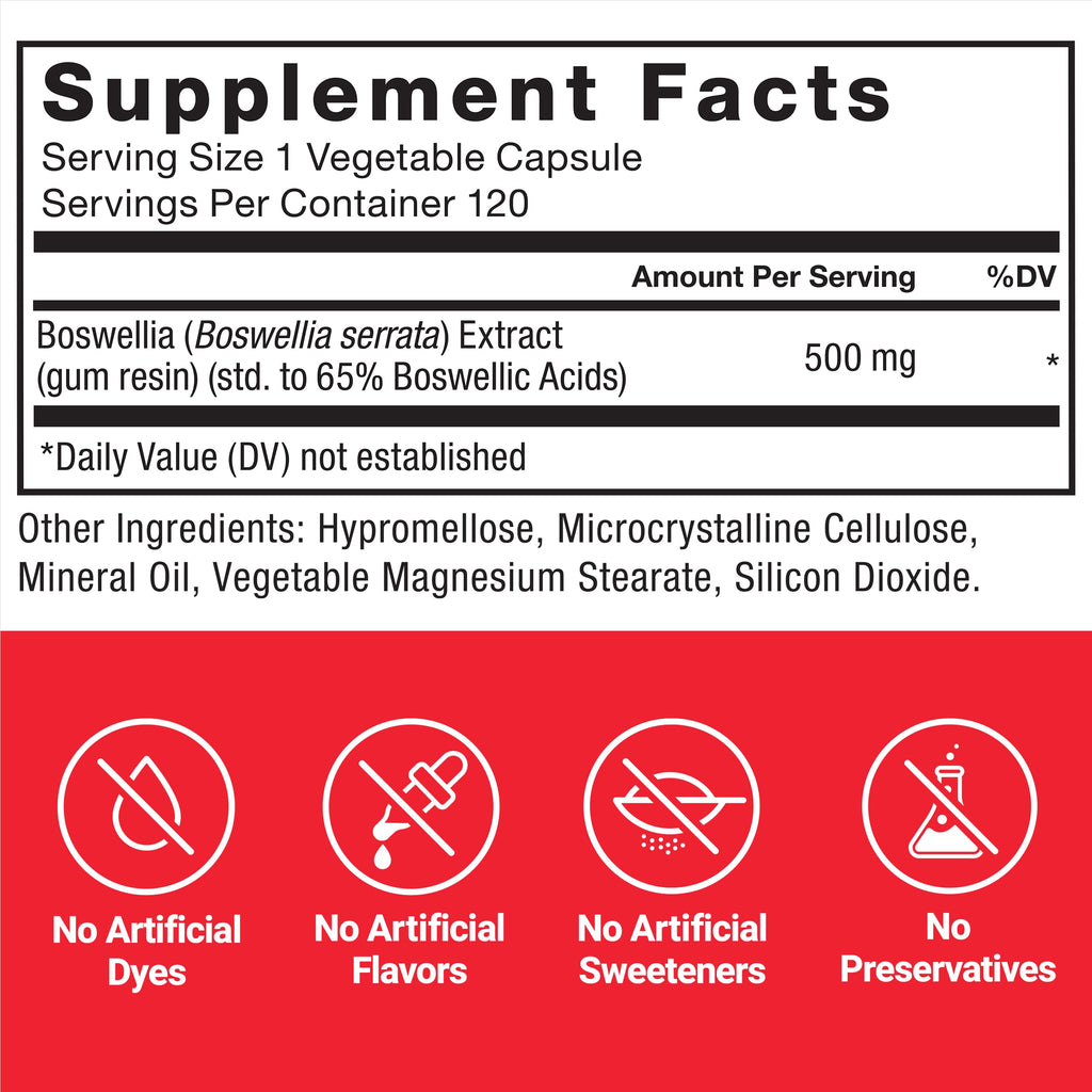 blended vitamin capsules for joint comfort