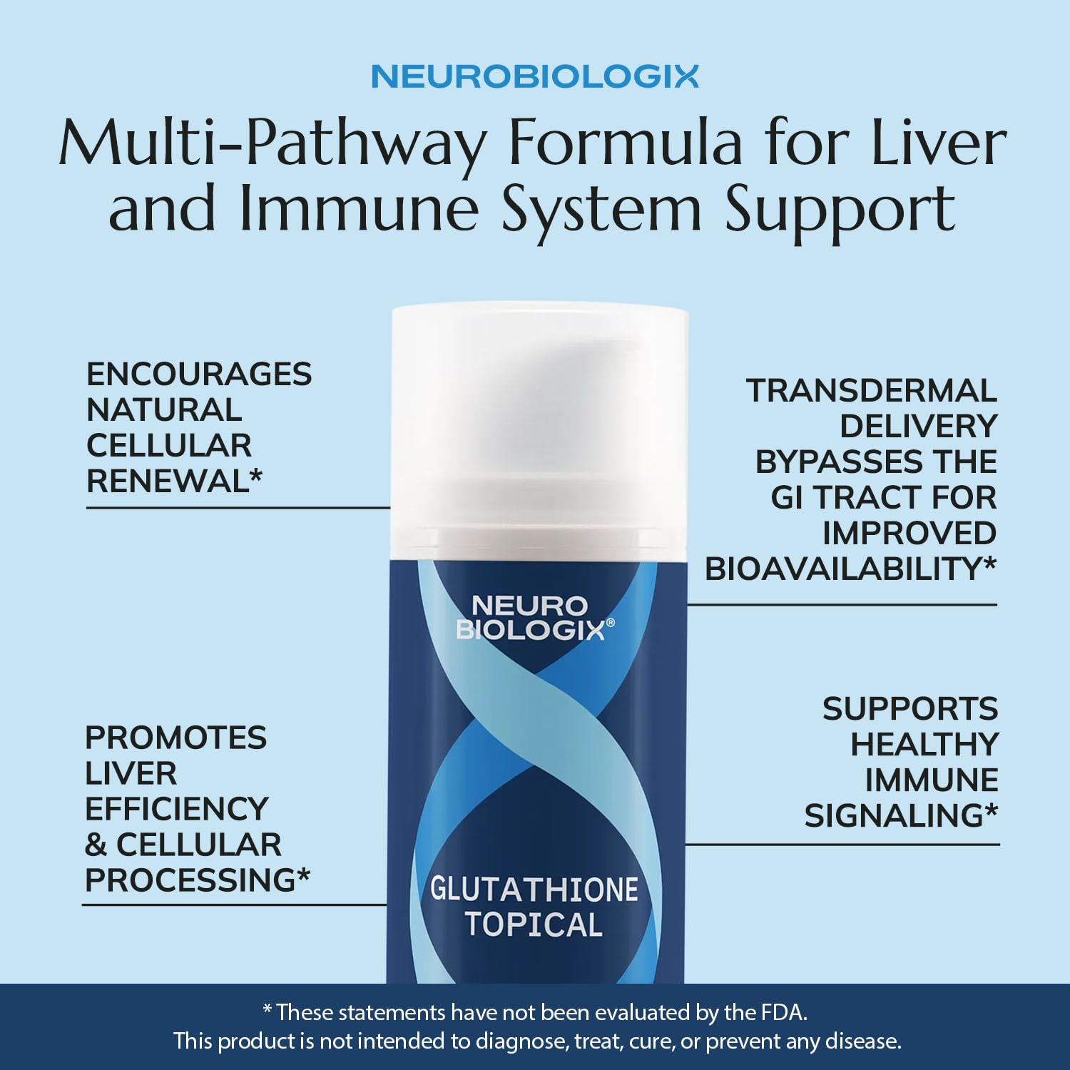 blended vitamin cream for daily use